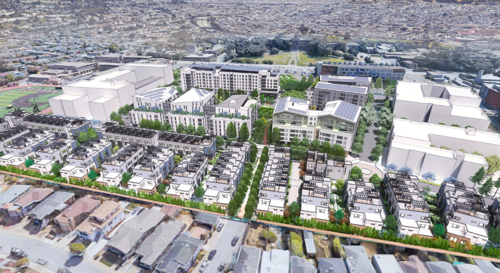 Balboa Reservoir Construction will Start in October 2025 – Sunnyside ...
